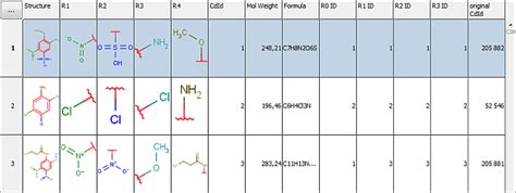R Group Analysis Chemaxon Docs