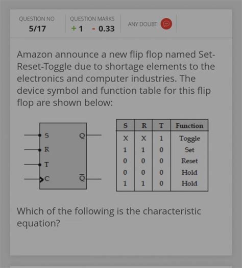 Digital Logic Flipflop
