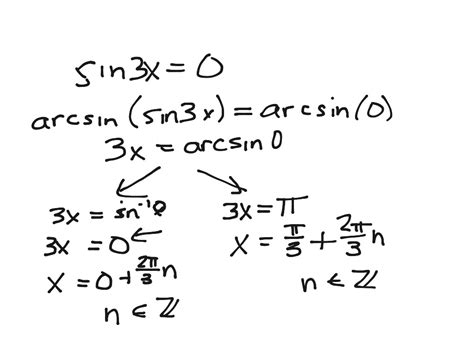 Evaluate And Simplify Inverse Trig Functions Math Trigonometry Trigonometric Functions Showme