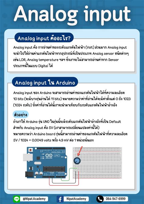 Analog Input Analog Input คืออะไร Analog Input คือ การอ่านค่าของระดับแรงดันไฟฟ้า Volt ส่วนมาก