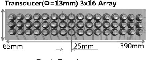 figure 1 from parametric array signal generating system using