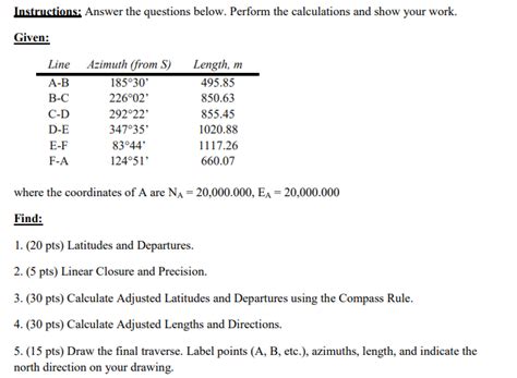 Solved Instructions Answer The Questions Below Perform The Chegg Com