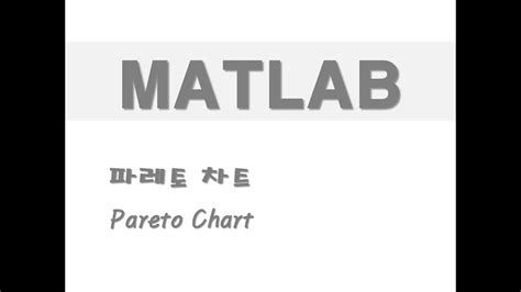 매트랩을 활용한 그래프 32 파레토 차트pareto Chart Youtube