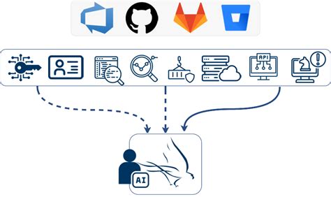 Documentation Aquilax Docs