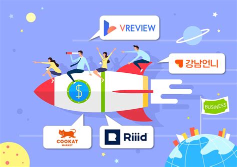 해외 시장 노크하는 ‘k 스타트업 4사 플래텀