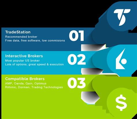 Quant Savvy Algo Trading Systems