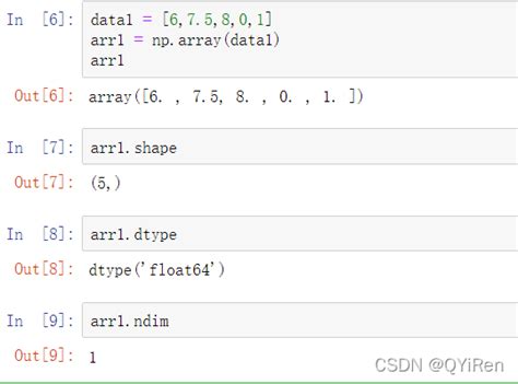 Numpy、pandas基础（数据分析）数据分析pandas和numpy Csdn博客