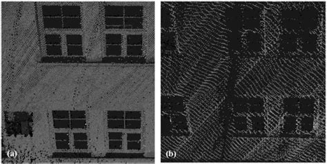 Mls Point Clouds A 20 Mm Resolution B 53 Mm Resolution Download Scientific Diagram