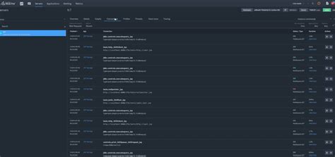 Spring Boot Performance Monitoring Fusionreactor Observability And Apm
