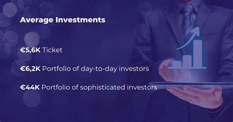 Get To Know The Cee Retail Investor In Tech Startups Insights From