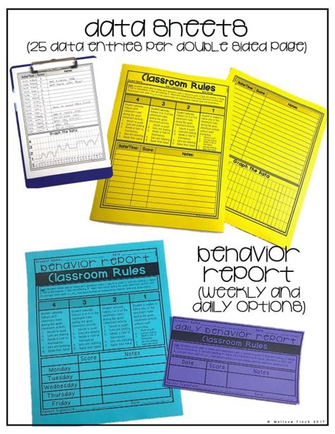 Communication Basics Behavior Basics Data Autism Adventures