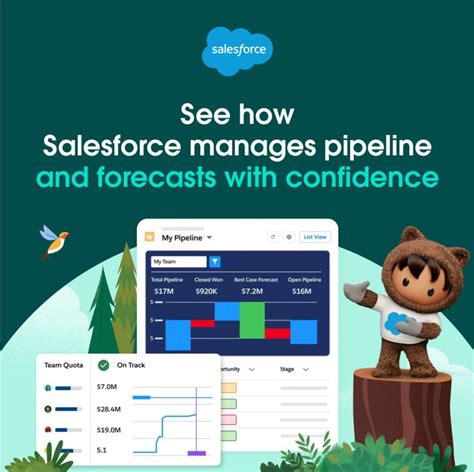 Salesforce On Linkedin How Salesforce Manages Pipe And Forecasts With Confidence