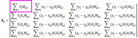 How To Automatically Produce This Kind Of Matrix In Julia General Usage Julia Programming
