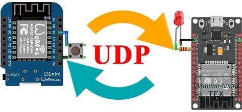 Удаленное управление по протоколу Udp с использованием Esp8266 Esp32