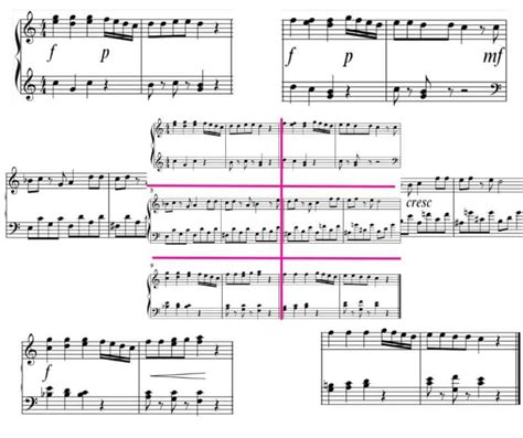 How To Improve Musical Memory Successful Memorisation Techniques To Boost Memory Learn Music