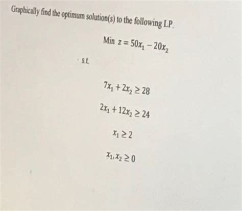 Solved Graphically Find The Optimum Solutions To The