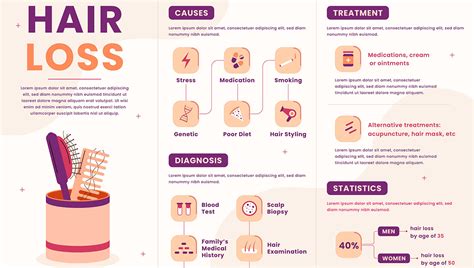 How To Remove Ingrown Hair Treatment At Home And Proffessional