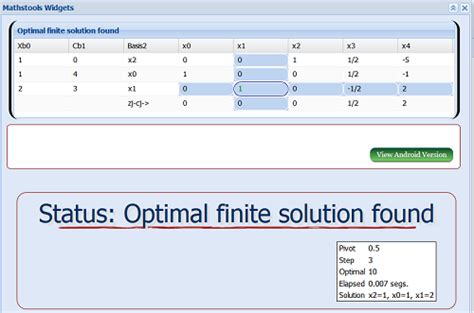 Simplex Method Example Simplex Tableau Construction Mathstools