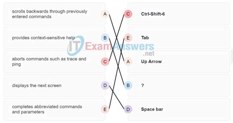 CCNA V Modules Basic Network Connectivity And Communications Exam Answers