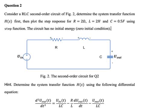 Solved Consider A Rlc Second Order Circuit Of Fig 2