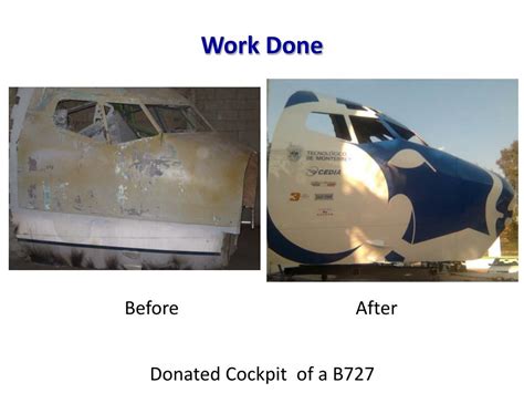 ppt flight simulation training device based on fpgas powerpoint