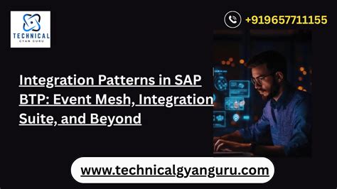 Integration Patterns In Sap Btp Event Mesh Integration Suite And Beyond