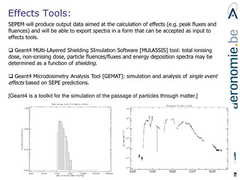 Solar Energetic Particle Environment Modelling Pre Release Of The Sepem Project Norma Crosby1
