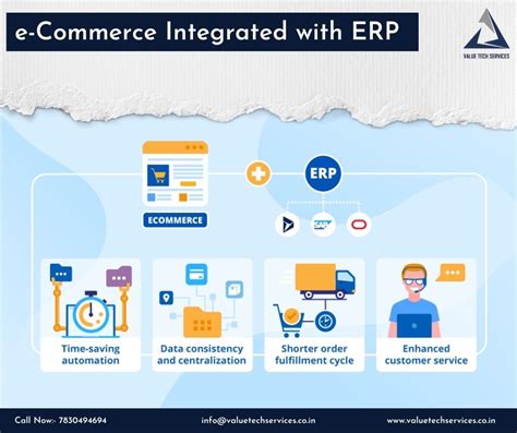 Valuetechservices Valuetechservices Erp Einvoice Ecommerce Business Erpsoftware
