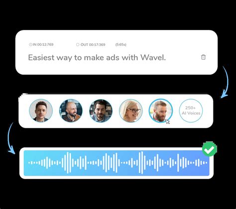 Engage Your Video Ads With Realistic Ai Voice Over From Wavel Ai