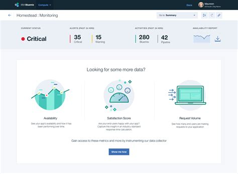 Empty State Illustrations By Natalie Caudell For Ibm On Dribbble