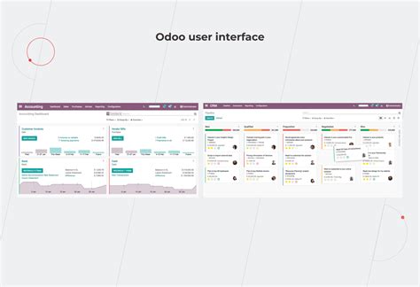 Odoo Vs SAP ERP Comparison In 2025