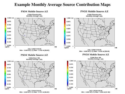 Ppt Wrap Camx Psat Source Apportionment Modeling Results Powerpoint Presentation Id6035618