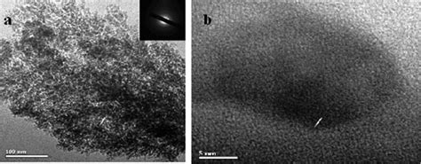 New Amorphous Nanophosphors Obtained By Evaporation Of Silicates And