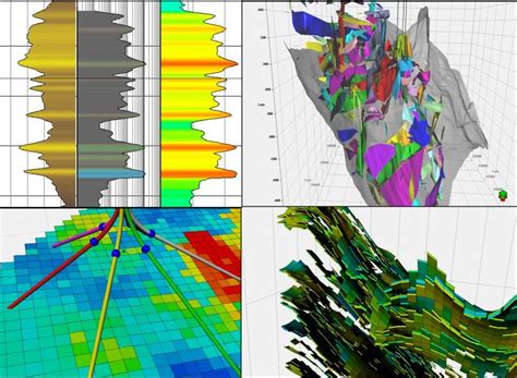 Reservoir Characterization An Essential Guide For Oil And Gas
