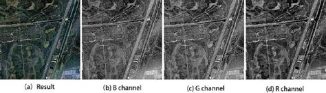 Figure 1 From Optical Remote Sensing Image Defogging Algorithm Based On