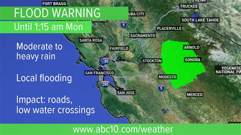 Northern California Experiences Flooding Due To Rain Storms