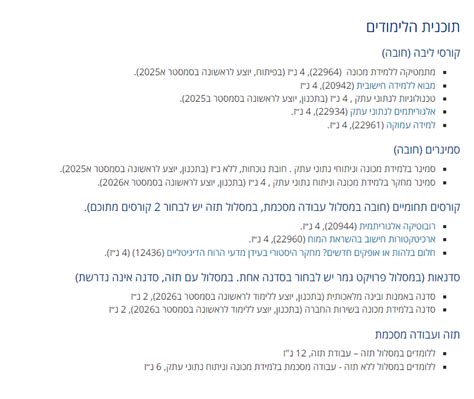 Msc למידת מכונה ונתוני עתק האונ הפתוחה Fxp