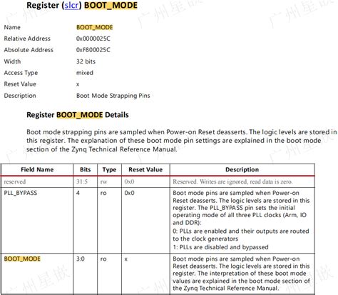 使用jtag仿真器查看zynq当前启动模式 Fpga 开发圈