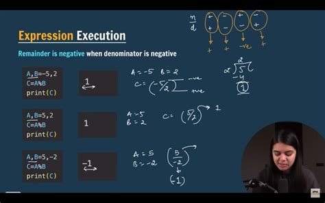 Khalid Hasan On Linkedin Learning Python Computerscience
