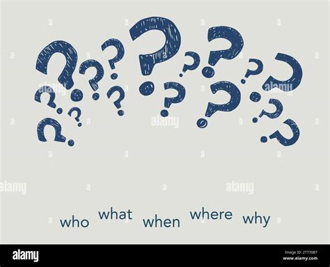 Question Mark Banner With Words Who What When Where Why Problem Solving