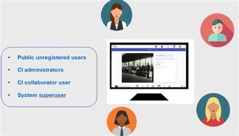 The Mcp Software Platform From So Far To So Close