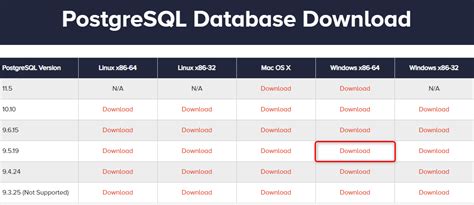 1 Postgresweb ポスグレウェブ