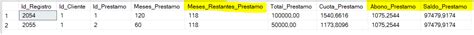 Trigger Update Con Cursores En Sql Server Stack Overflow En Español
