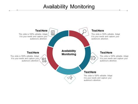 Availability Monitoring Ppt Powerpoint Presentation Infographic