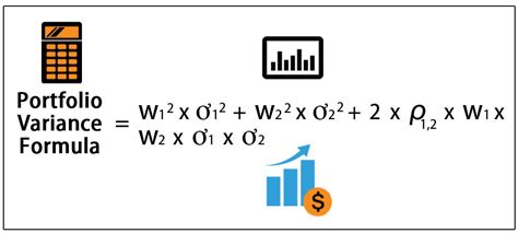 Portfolio Variance Formula Example How To Calculate Portfolio Variance