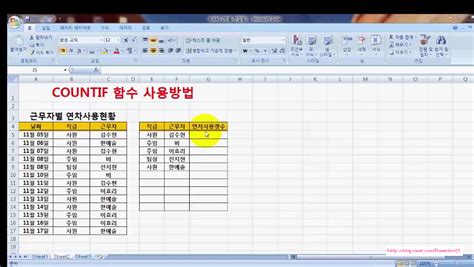 엑셀 카운트 함수 Countif로 갯수세기 ♡ 네이버 블로그