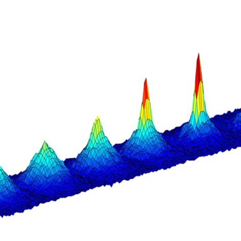 Tag Equivalence Principle Ars Technica