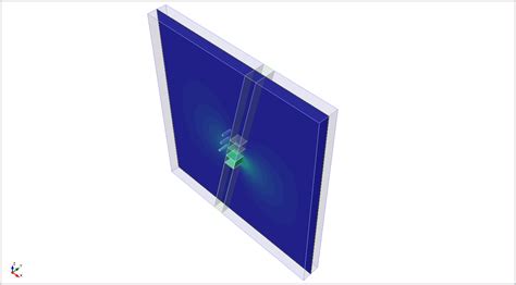 RS3 Tutorials Import RS2 Project To RS3 RS3 Tutorials Import RS2 Project To RS3