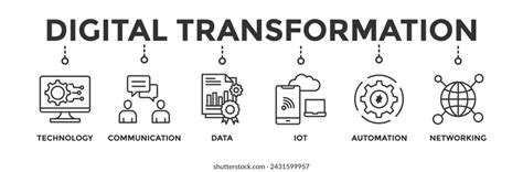 Digital Transformation Banner Web Icon Illustration Stock Vector