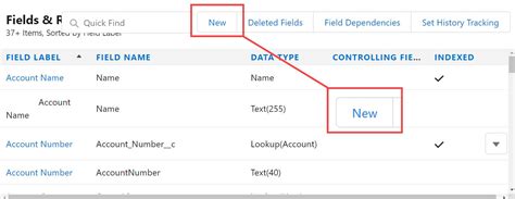 Salesforce Checkbox Group